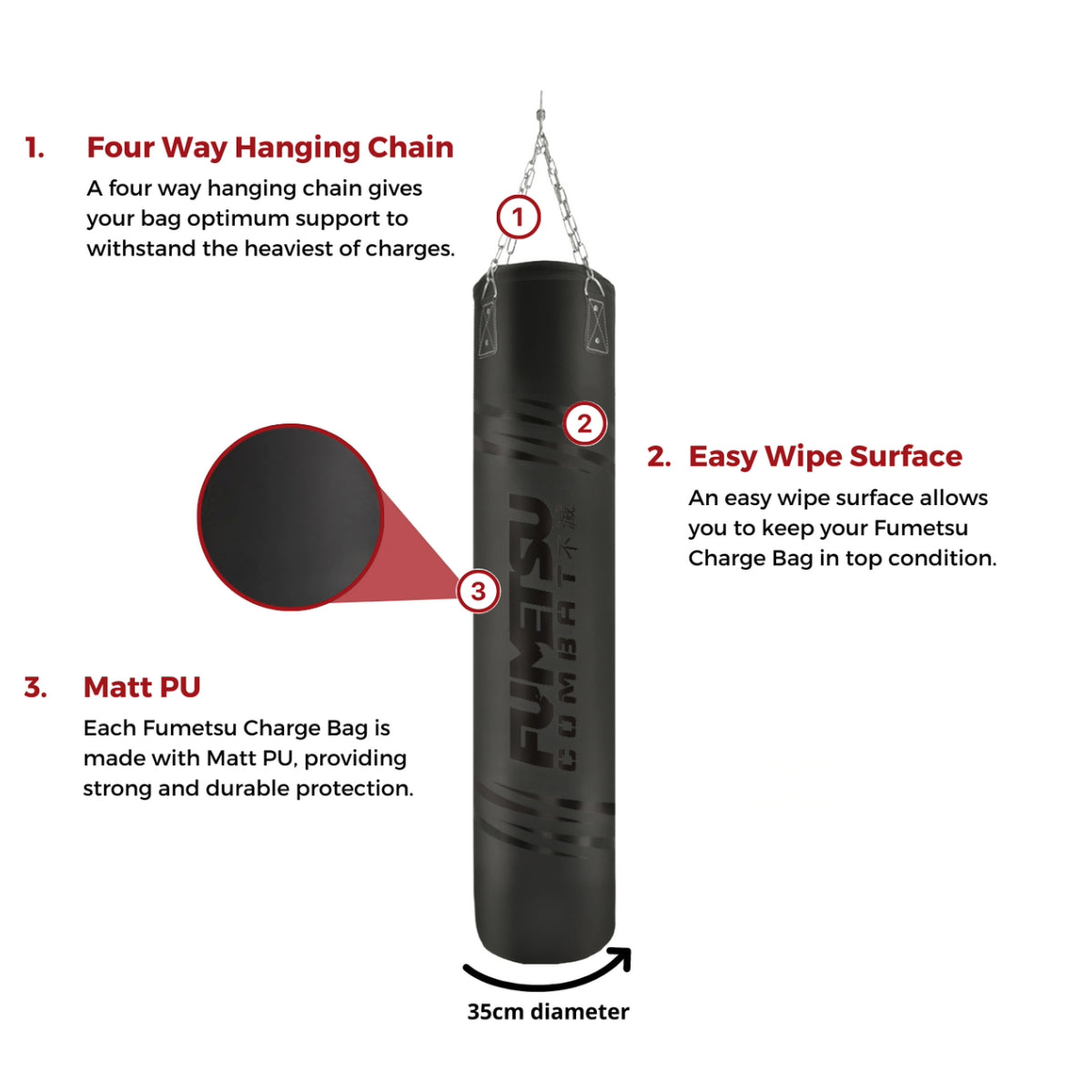 Black/Black Fumetsu Charge 5ft Punch Bag from Bytomic